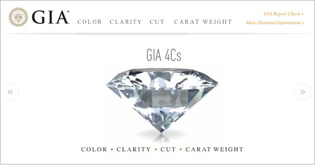 Buying Guide - Carolina Fine Jewelry